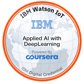 Explore Credly’s Top AI Badges Across Foundational to Advanced Levels