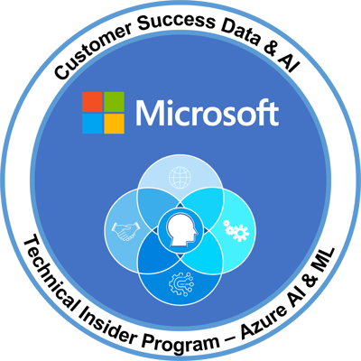 Credly: The Largest AI Credential Network