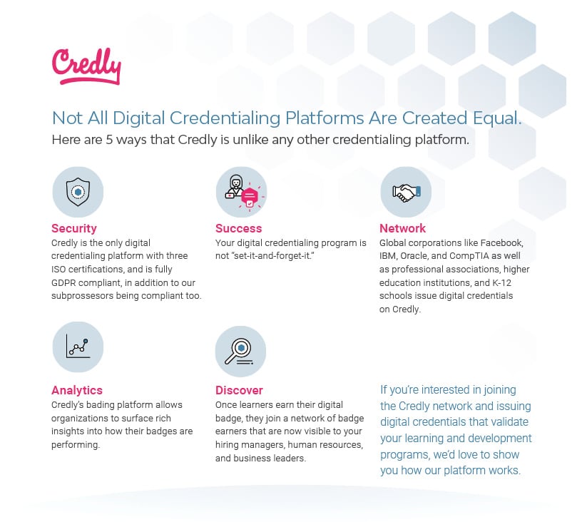 Not All Digital Badging Platforms Can Do what Credly Does