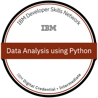 Credly: The Largest AI Credential Network