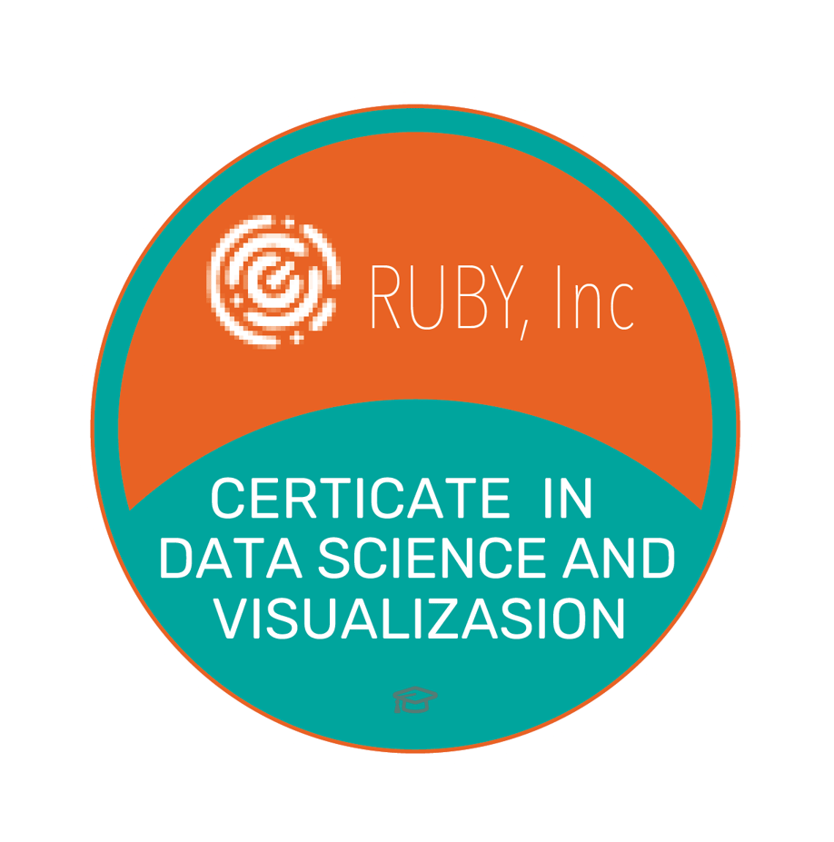 How Can Fraudulent Credentials Negatively Impact Issuing Organizations?