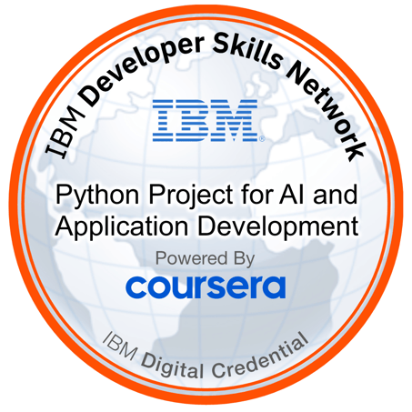 Explore Credly’s Top AI Badges Across Foundational to Advanced Levels