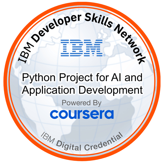 Explore Credly’s Top AI Badges Across Foundational to Advanced Levels