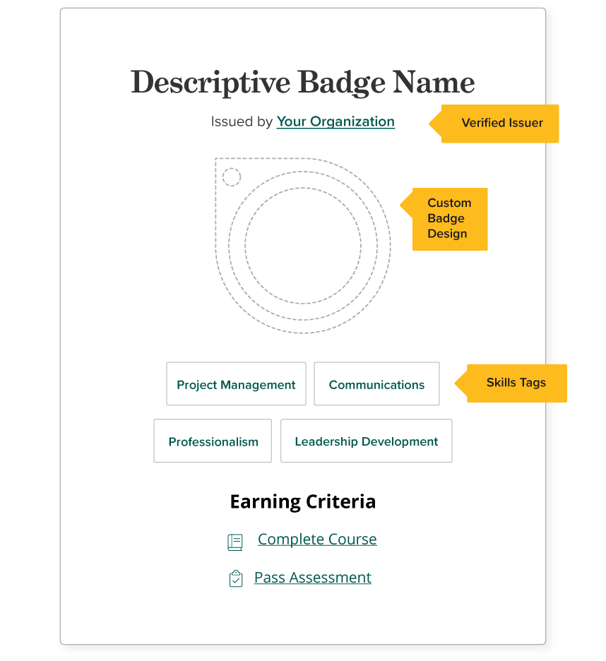 Key Elements of Digital Badges That Deliver Impact