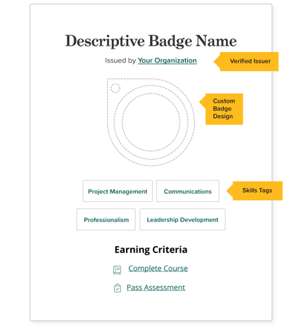 Key Elements of Digital Badges That Deliver Impact